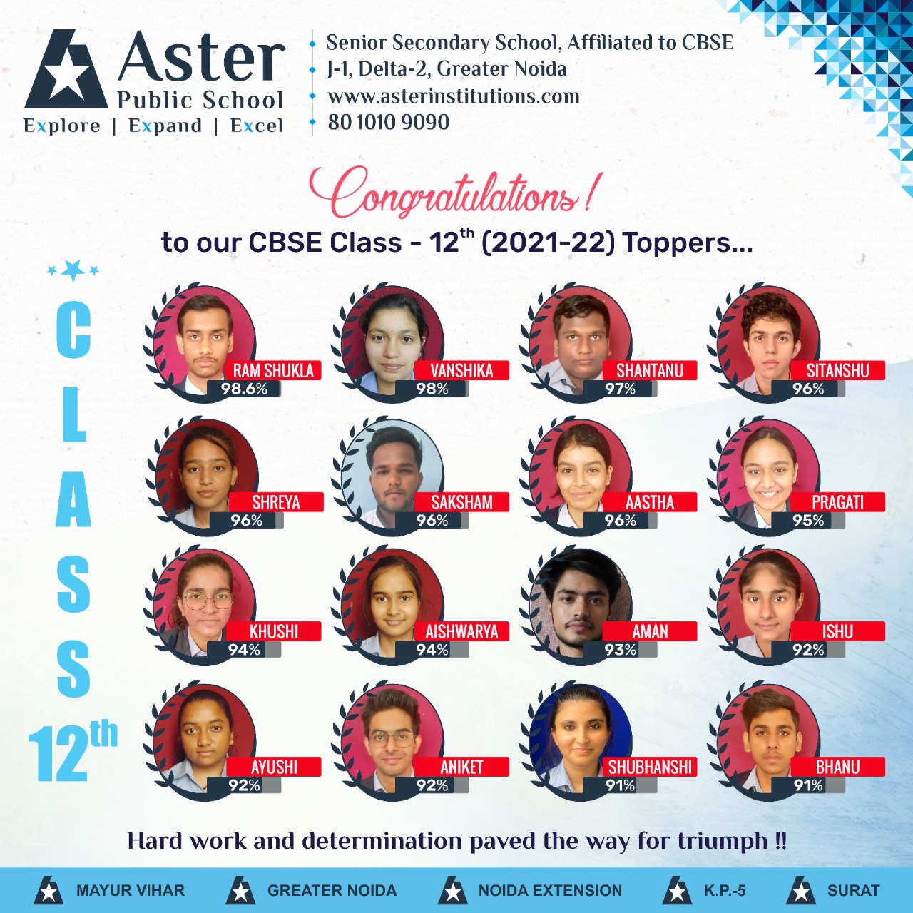 [Aster | Official ] Best CBSE Schools in Greater Noida | List of Schools in Greater Noida