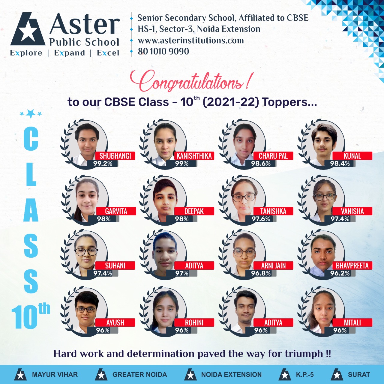 [Aster | Official ] Best CBSE Schools in Greater Noida | List of Schools in Greater Noida