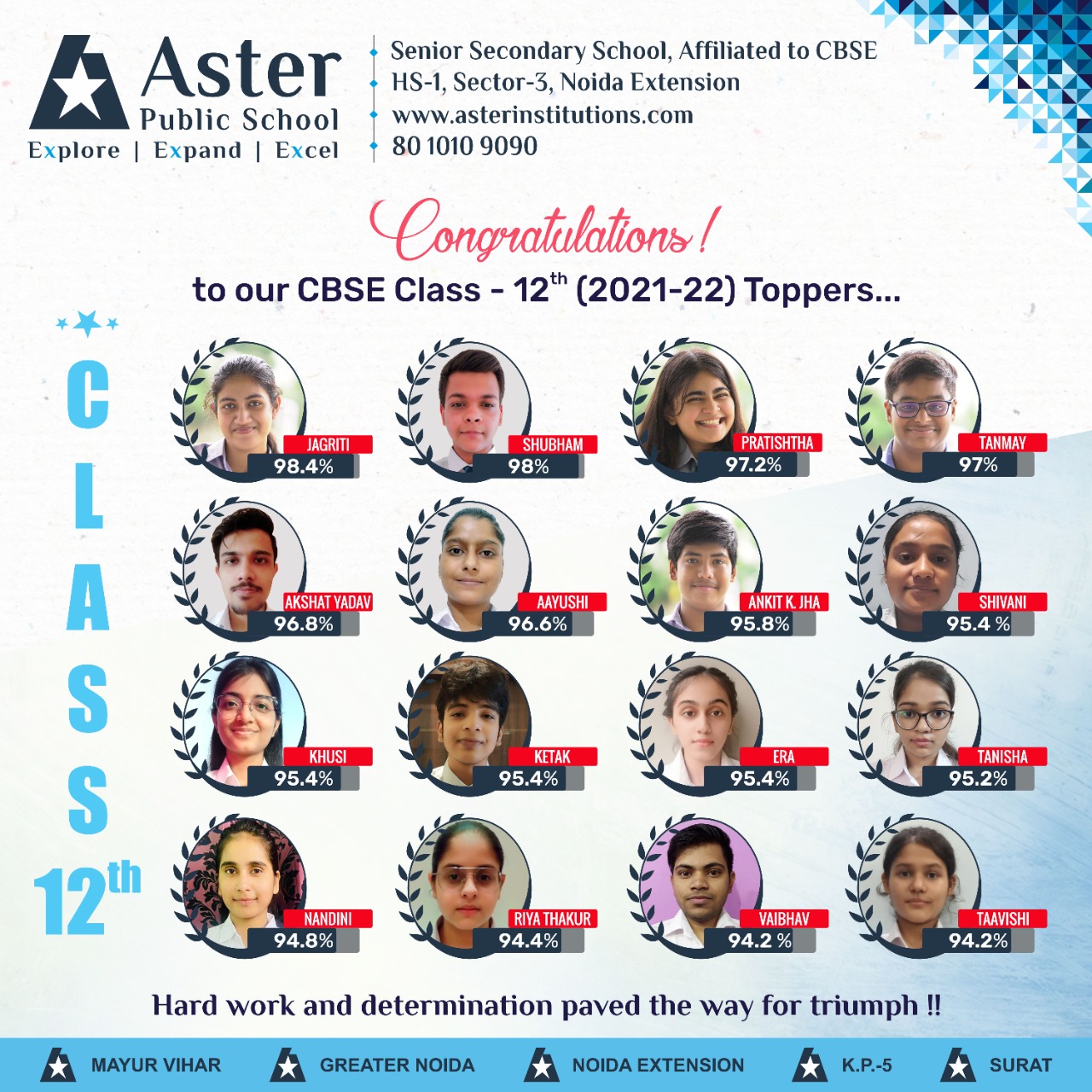 [Aster | Official ] Best CBSE Schools in Greater Noida | List of Schools in Greater Noida